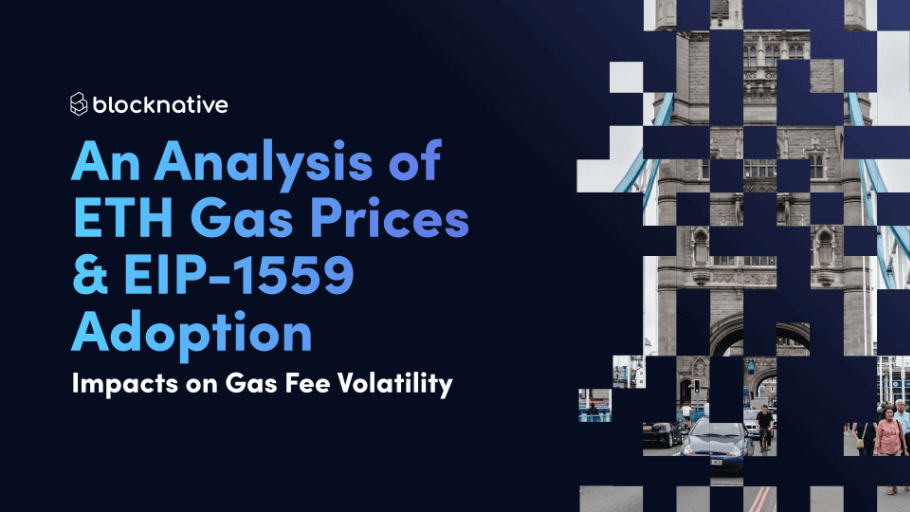 An Analysis of Ethereum Gas Prices and EIP-1559 Adoption